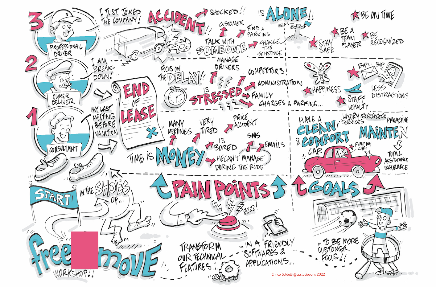 up! studio paris – Be visual!